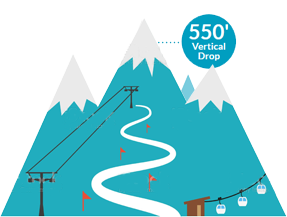 Mount St. Louis Moonstone